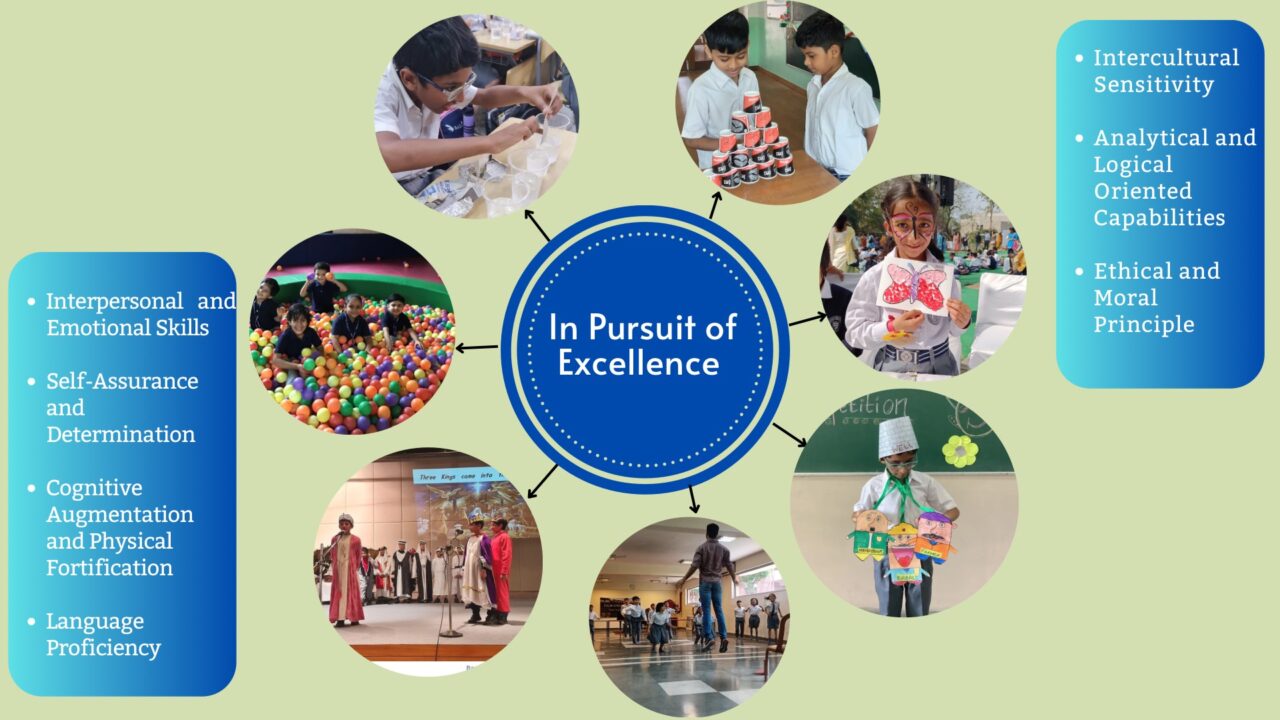 Class Nursery Admissions - Banyan Tree School